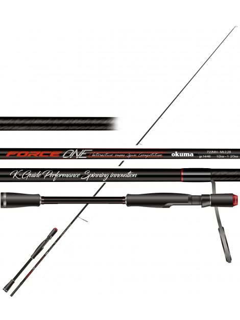 Okuma One – Die 15 besten Produkte im Vergleich - Die besten Angel ...
