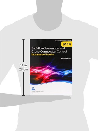 The 30 Water Supply & Land Use To Read In August 2023 - Cherry Picks