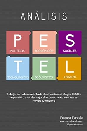 Análisis PESTEL: Trabajar con la herramienta de análisis estratégico ...