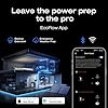 Amazon.com : EF ECOFLOW Smart Home Panel 2, the Center of the Whole ...