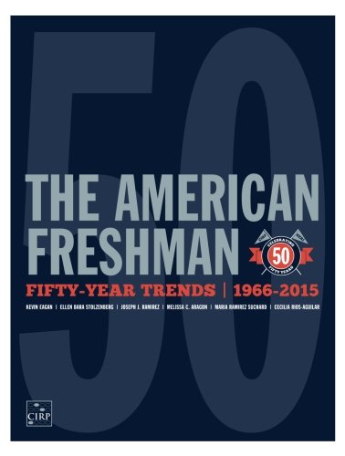 The American Freshman: 50 Year Trends: Eagan, Kevin: 9781544127156 ...