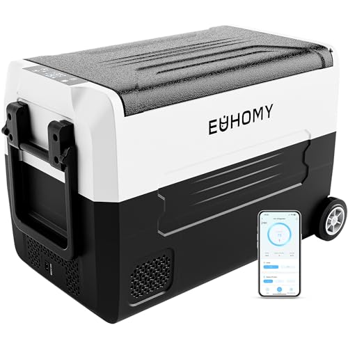 Portable Fridges – The 16 best products compared - Outdoors Magazine