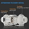Hon&Guan Rohrventilator 125mm Leise Inline-Kanalventilator Rohrlüfter Abluftventilator mit 1m EU ...