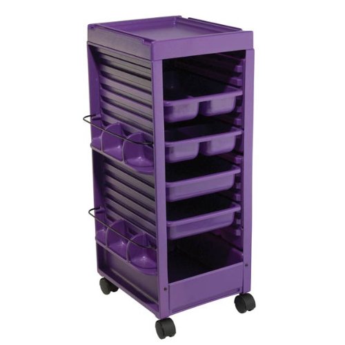 Classic Grooming Cart Black S : Amazon.in: Home & Kitchen