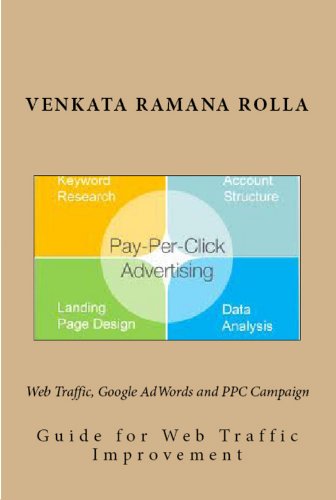 Amazon.com: Web Traffic, Google AdWords and PPC Campaign (Web Traffic ...