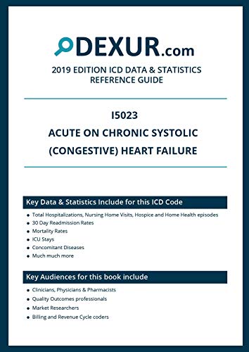ICD 10 I5023 - Acute on chronic systolic (congestive) heart failure ...