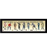 Amazon.com: History of The American Aviator Poster - Airplane Decor 11. ...