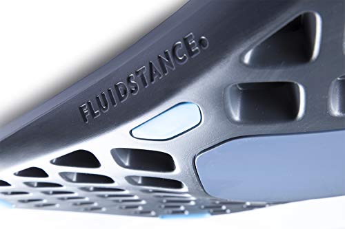 5 Best Balance Boards for Standing Desk 2022! | Glass Desk Guide
