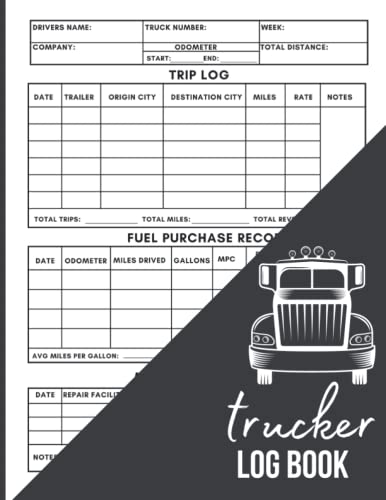 Truck Tracking – The 15 best products compared - Your Motor Guide