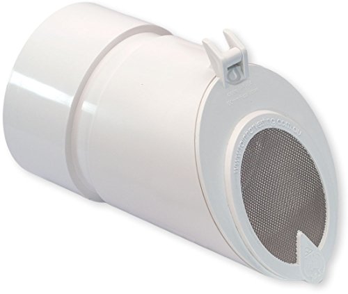 What Is A One Way Valve: Definition, Types, And Applications - AquaWorldHub