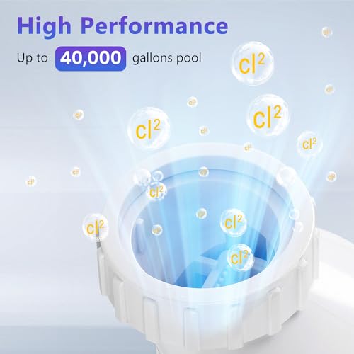 ChlorWorks Salt Chlorine Generator, Up to 40K Gallons Inground Pools ...