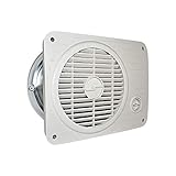 5 Best Room- to- Room Fan - Balance two rooms temperatures for optimal ...