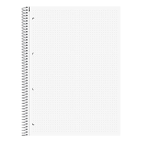Punktraster Block – Die 15 besten Produkte im Vergleich - The Digital ...
