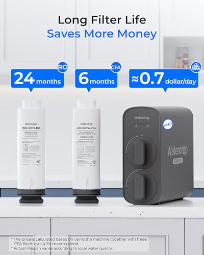 [ Dual Flow ] Waterdrop G5P700A-Pro Alkaline Mineral pH+ Reverse ...