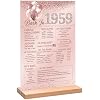 Amazon.com: Vlipoeasn Pink 65th Birthday Table Decoration for Women ...