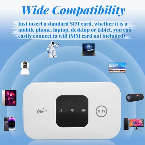 Portable WiFi, 4G Mobile Hotspot for Travel, MF800-2 Hotspot Device ...