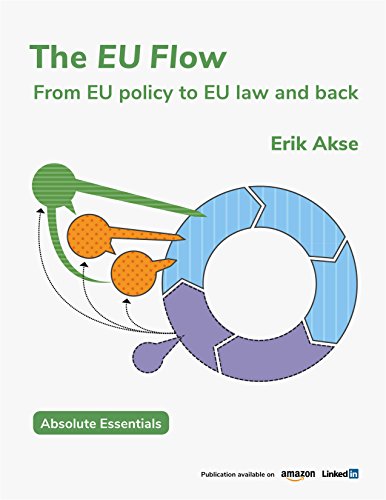 Amazon.com: The EU Flow: From EU policy to EU law and back eBook : Akse ...