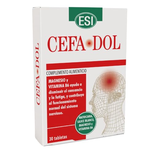 Cefadol: Eficacia, componentes y recomendaciones por Celia Cuiña