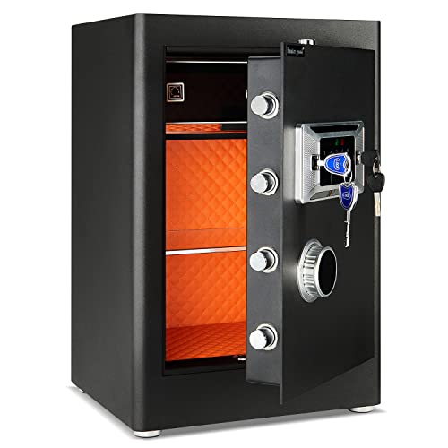 best safe home securities - Pixelfy blog