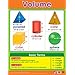 Easy2Learn Shapes Volume Maths Learning Chart Poster : Amazon.co.uk ...