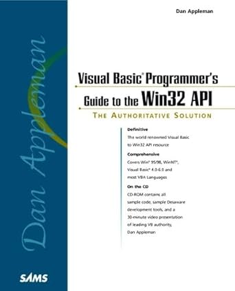Dan Applemans's Visual Basic Programmer's Guide to the Win32 Api: Appleman, Daniel ...