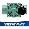Amazon.com : Orbit 57280 3/4" FPT L-Series Automatic Sprinkler Valve ...