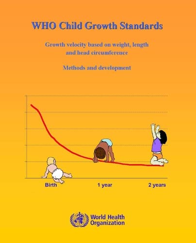 WHO Child Growth Standards: Growth Velocity Based on Weight, Length and ...