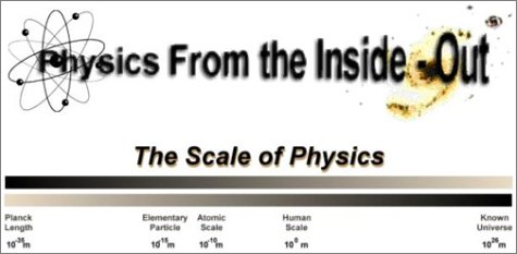 Physics From the Inside - Out: Cohen, Michael R.: 9780970375902: Amazon ...