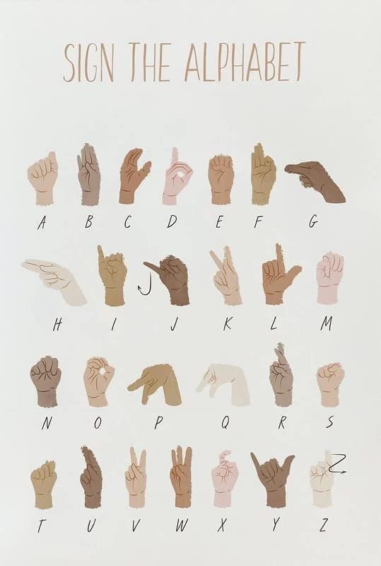 Vintage Tin Sign ASL American Sign Language Alphabet Educational s ABC ...