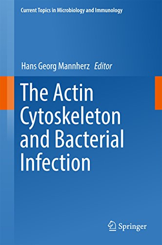 The Actin Cytoskeleton and Bacterial Infection (Current Topics in ...