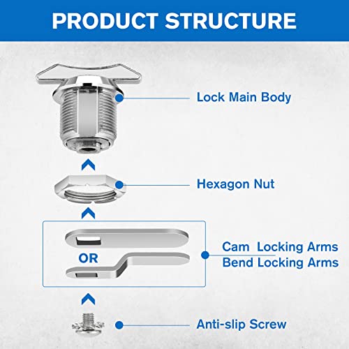 Snapklik.com : 5/8 Inch Thumb Operated Offset Cam Lock, 5Pcs Keyless ...