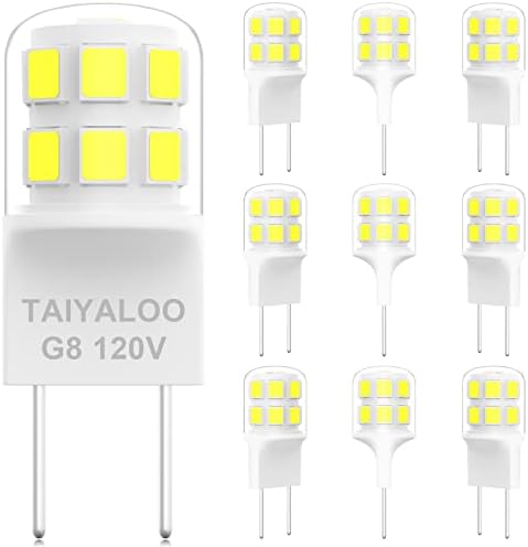 TAIYALOO G8 LED Bulb Dimmable, 20W-25W T4 JCD Halogen Equivalent ...