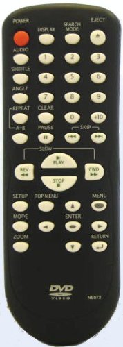 REMOTE CONTROL UNIT / EMERSON / SYMPHONIC - NB073UD : Amazon.in ...