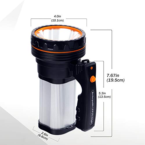 Migliori torce LED 2021 (top 5) | QualeScegliere
