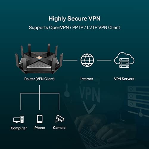 The 30 Best Rack Mountable Routers of 2025 [Verified] - Cherry Picks