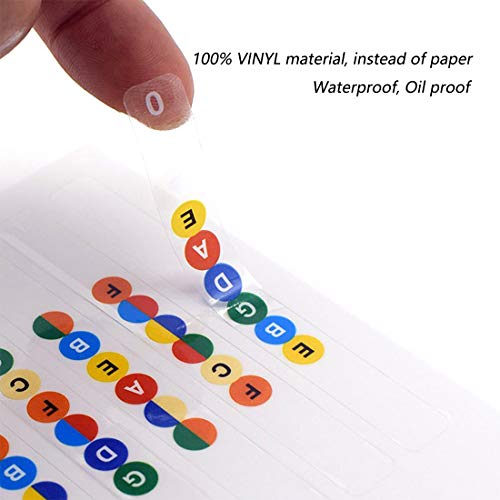 Gitaar Fretboard Stickers Set, Kleur Gecodeerde Note Vinyl Decals voor ...