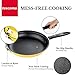 Amazon.com: Tescoma Double Sided Frying Pan - Non Stick Pans for ...