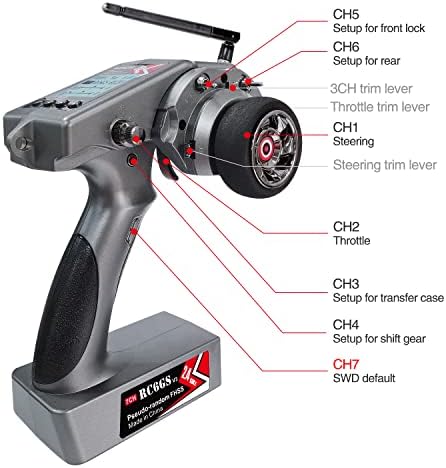 "Experience Precise Control With Radiolink RC6GS V3 And R7FG Receiver ...