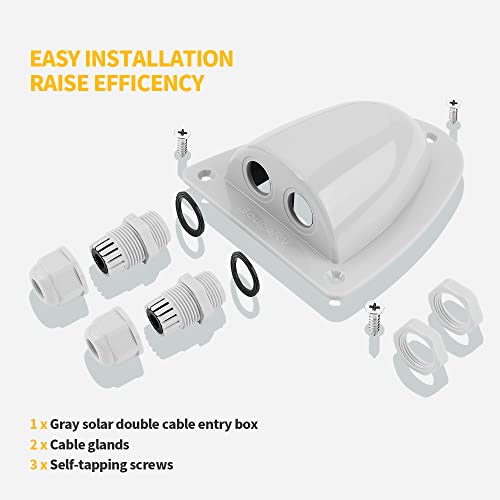 Snapklik.com : Solar Weatherproof Double Cable Entry Gland, Cable ...
