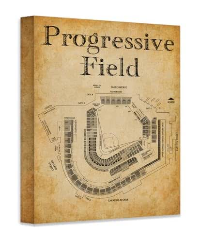 Amazon.com: Progressive Field Seating Chart Poster-16x20 Stretched ...