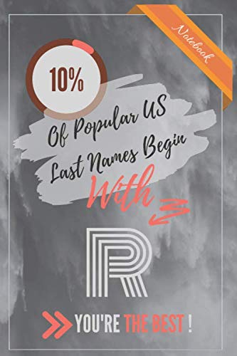 10% of Popular US Last Names Begin With R: You're The Best ! | Initial ...
