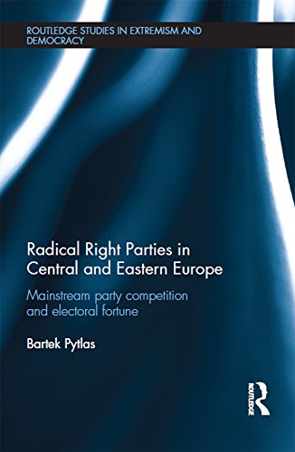 Radical Right Parties in Central and Eastern Europe: Mainstream Party ...