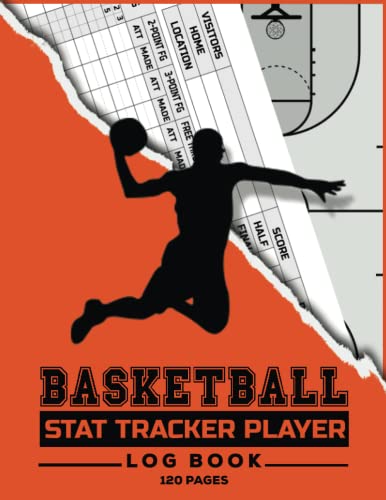 Statis Pro Basketball (1972) Board Game – Board Game Guys