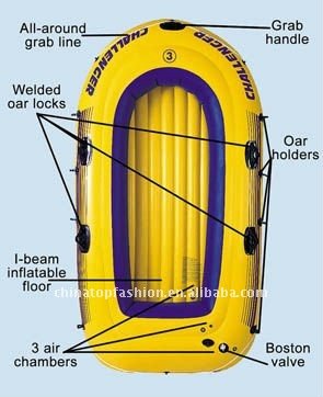 Jilani Challenger 3 Inflatable Boat with Oars -Three Person Blow Up ...