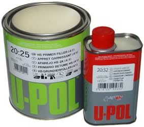 Amazon.com: 2K High Build Primer Kit, Standard Dry 4:1, Gray, S2025, 1 ...