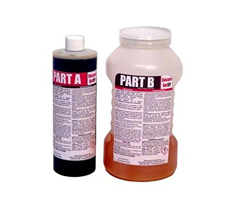 Secure Set Fast, Secure and Safe Concrete Alternative (for standard 4x4 ...