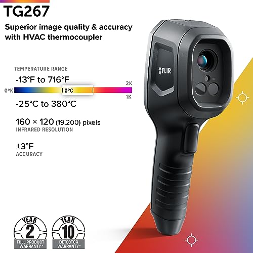 Snapklik.com : FLIR TG267 Thermal Imaging Camera