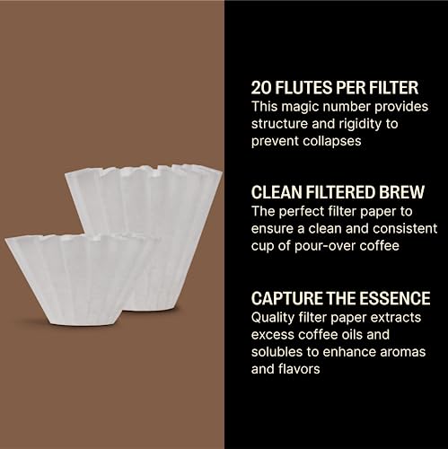 Snapklik.com : Fellow Stagg Pour Over Coffee Paper Filters - Designed ...