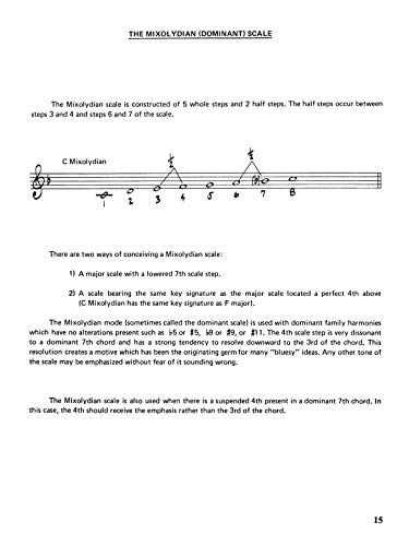 Snapklik.com : Scales For Jazz Improvisation