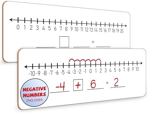 Amazon.com : Dry Erase Number Line Whiteboard 4”x12”Double Sided White ...